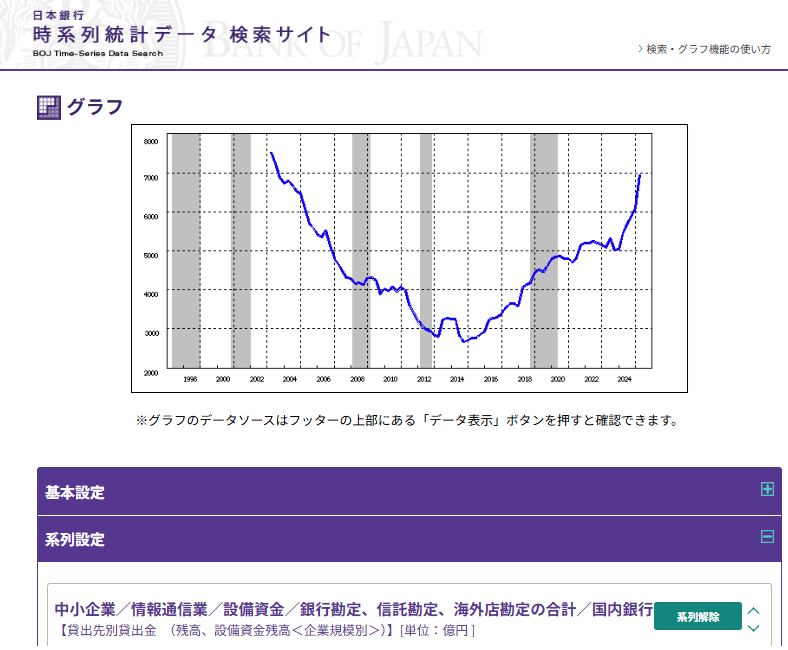 JKリフレ、アベノミクス大成功…経産省、日本はあと15年で後進国転落… | 5ch民の反応まとめ